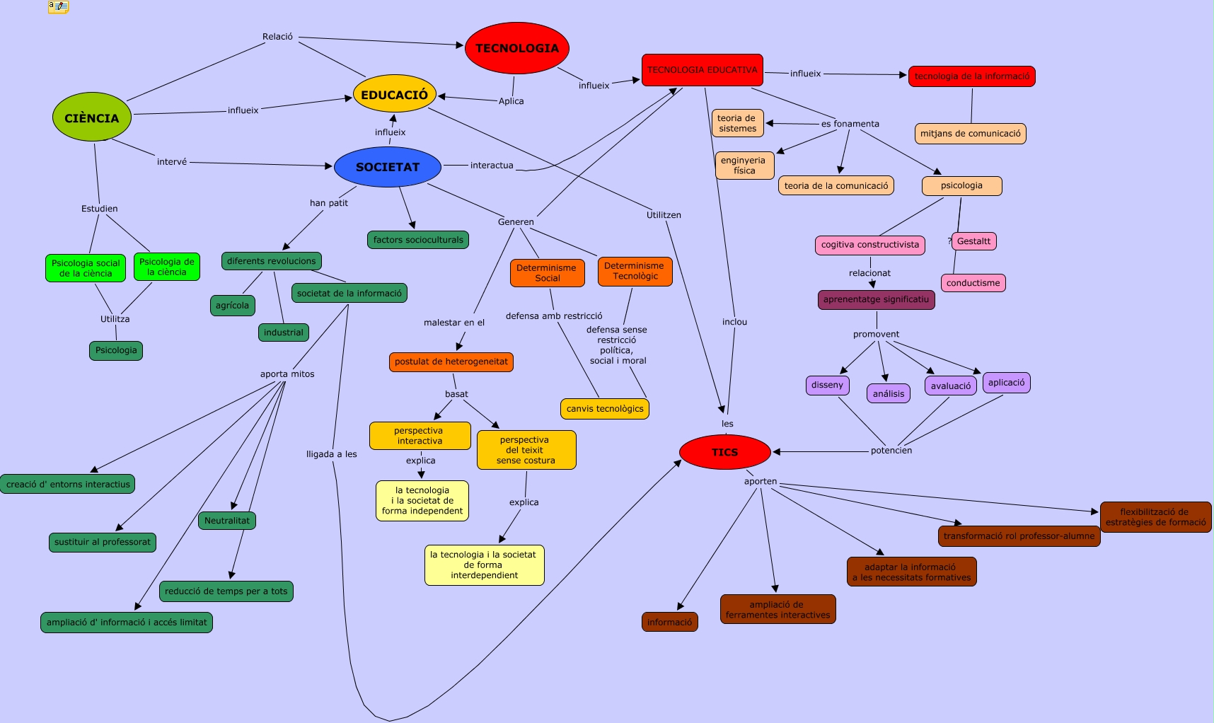 CristinaSanAndres-InésLópez-mapa version2 - version 1